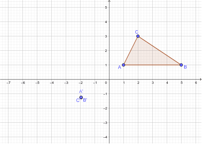 Triangle Congruence Project – GeoGebra