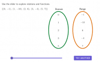 Identifying Functions Using Diagram Mapping – GeoGebra