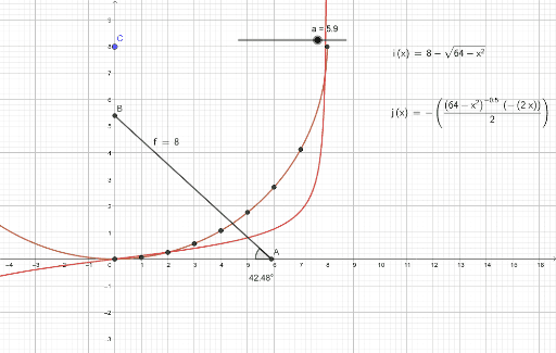 Sliding ladder problem – GeoGebra