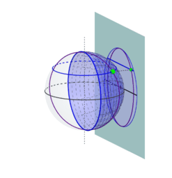 chris cambré – Resources – GeoGebra