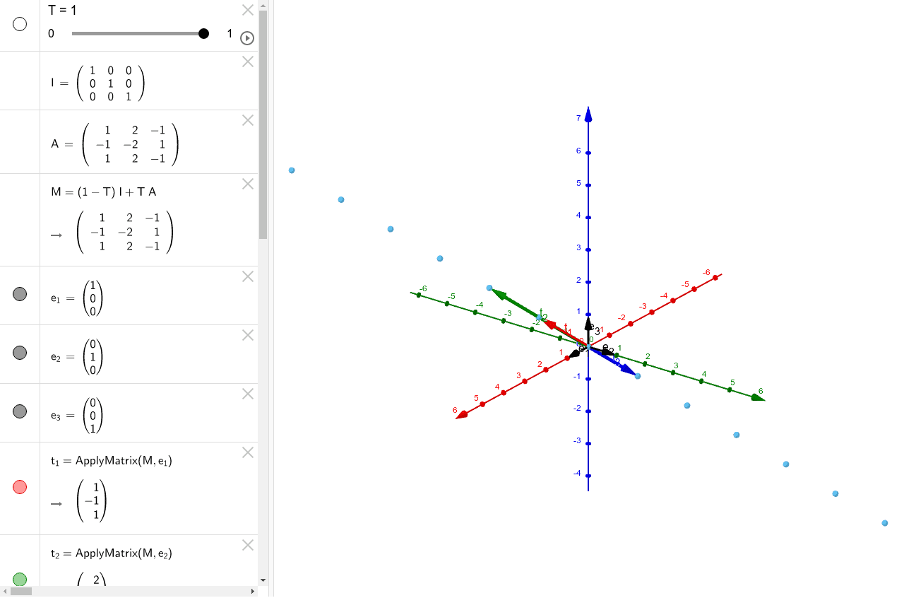 Matrix Transformation 3d Act 2d Complete With 3d Geogebra