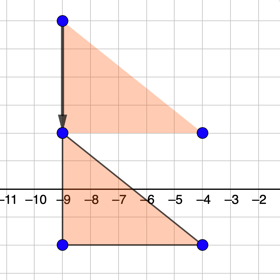 Proving Triangles Congruent: One Step Transformations – GeoGebra