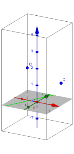 Random Construction – GeoGebra