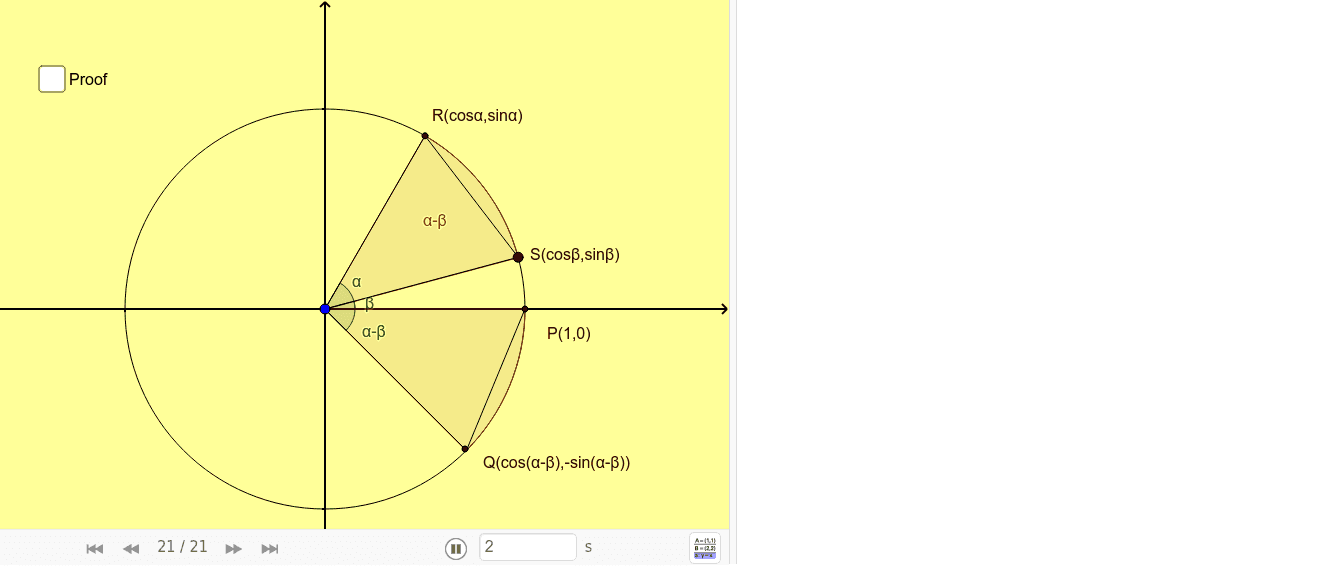 Cosine of difference of two angles – GeoGebra