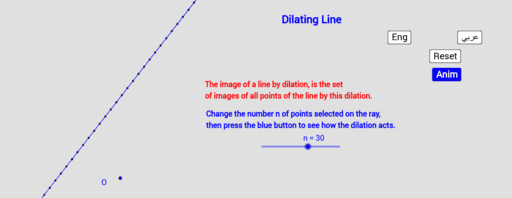 Dilating Line تمديد المُستقيم – GeoGebra