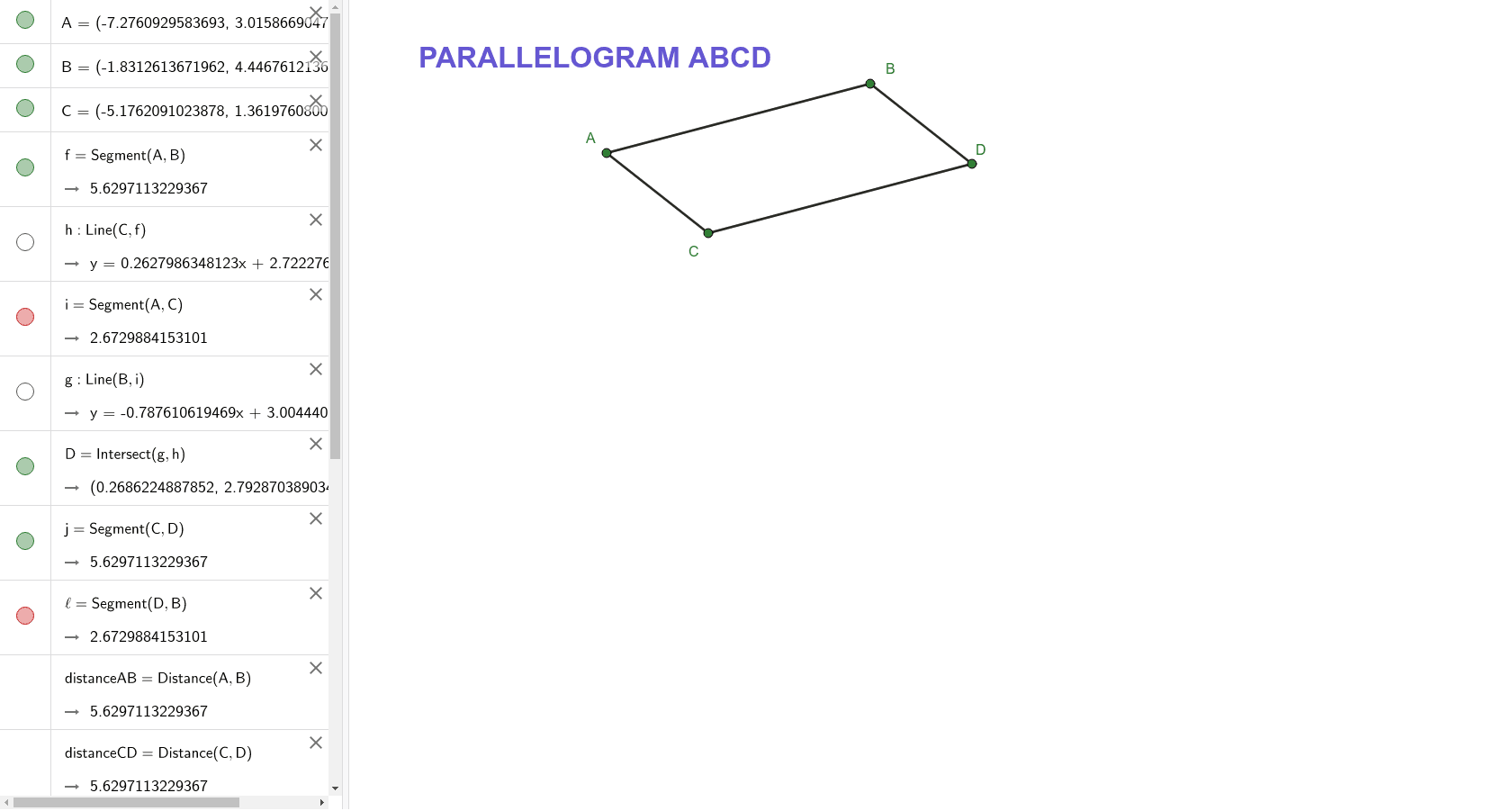 Parallelogram ABCD – GeoGebra