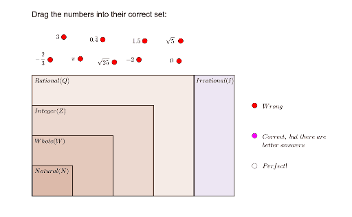 Real Number System Sorting – GeoGebra