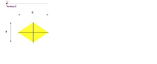 Oppervlakte van een ruit – GeoGebra