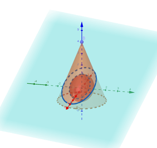 Overlapping Ellipse Game Challenge – GeoGebra