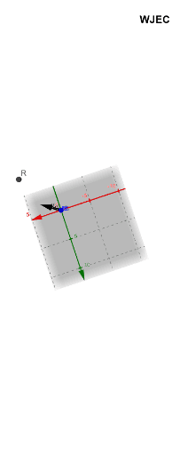 WJEC A2 U4 2018 Qu. 10 – GeoGebra