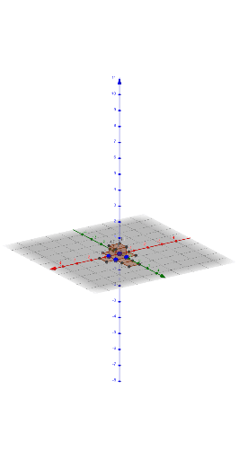 First project (sort of) – GeoGebra