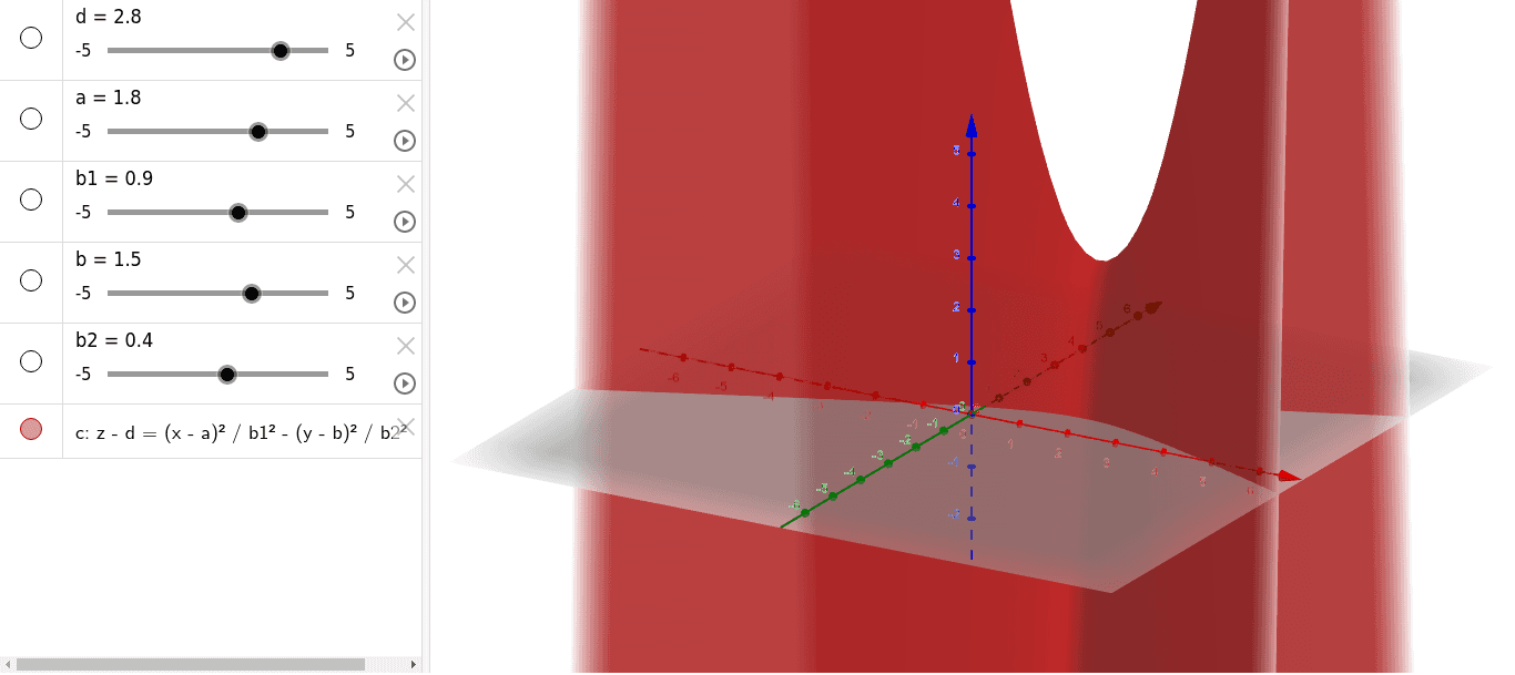 hyperbolic paraboloid – GeoGebra