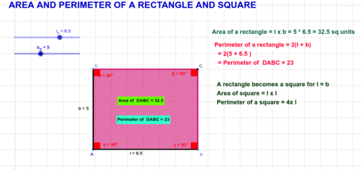AREA AND PERIMETER OF A RECTANGLE AND SQUARE – GeoGebra