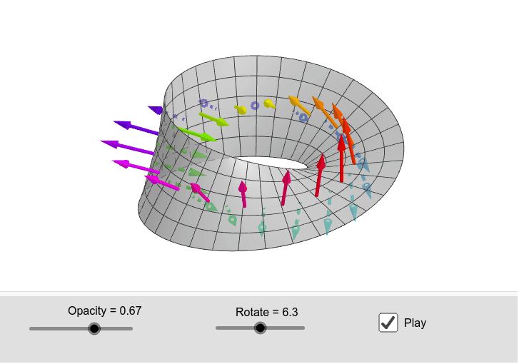 Möbius strip with rainbow unit normal vectors – GeoGebra