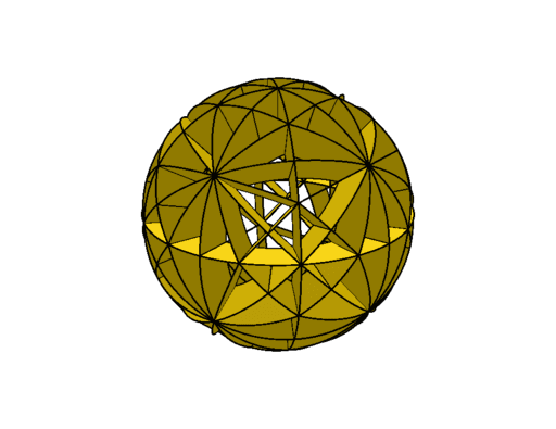 Spherical model - truncated octahedron – GeoGebra