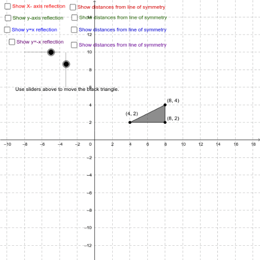 Reflections – GeoGebra