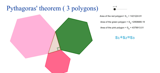 Pythagoras' theorem (3 polygons) – GeoGebra