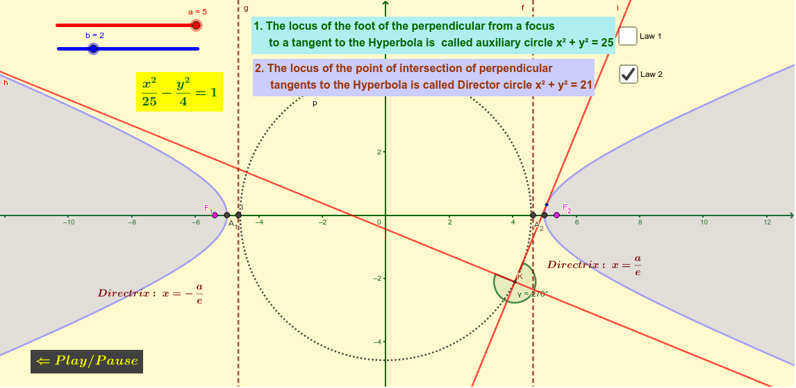 Property-Hyperbola – GeoGebra