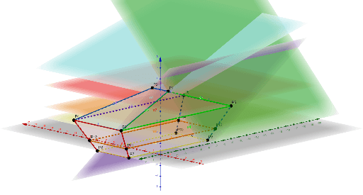 Tesla Cybertrukk Exoskeleton – GeoGebra