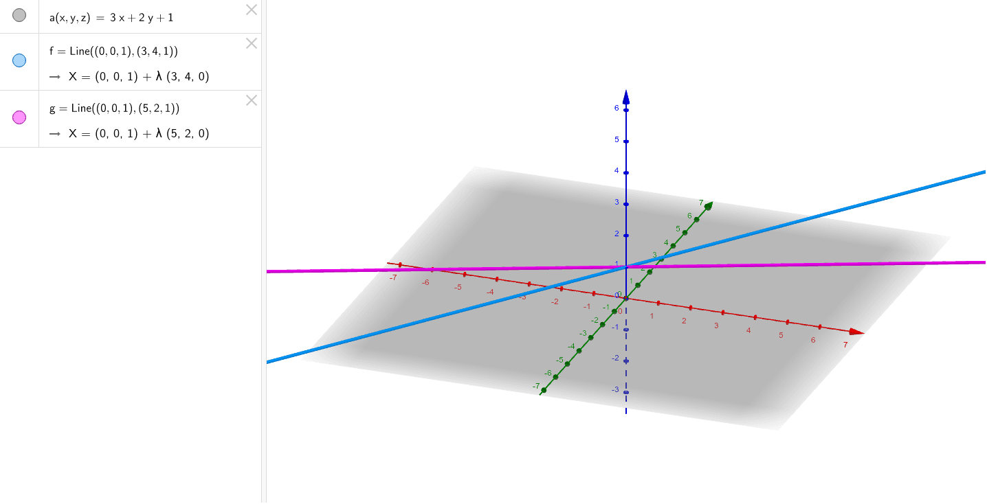Integral FM AS S3 L3 Q2 – GeoGebra