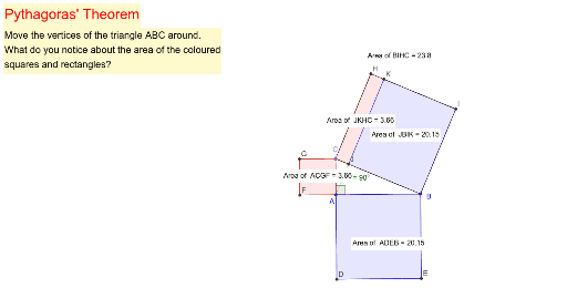 Pythagoras' theorem – GeoGebra