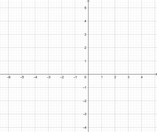 Do Now: Graphing Linear Equations in Standard Form – GeoGebra