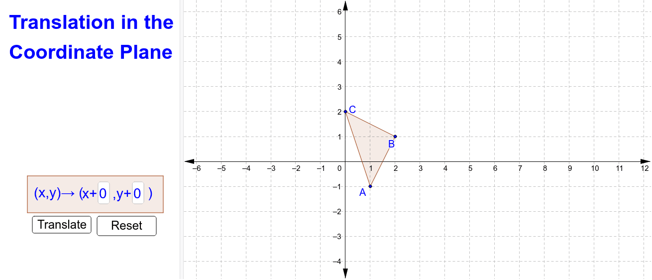 Translations in the Coordinate Plane – GeoGebra