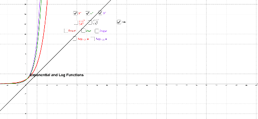 Exponential and Log Functions – GeoGebra