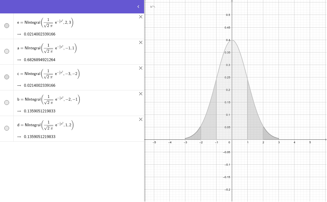 Untitled – GeoGebra