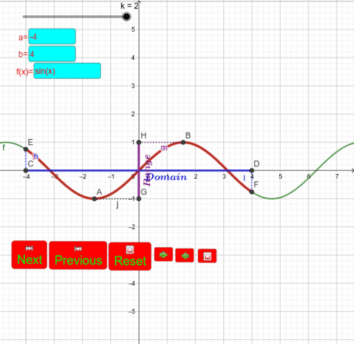 Algebra Function Class 10 O. Math – GeoGebra