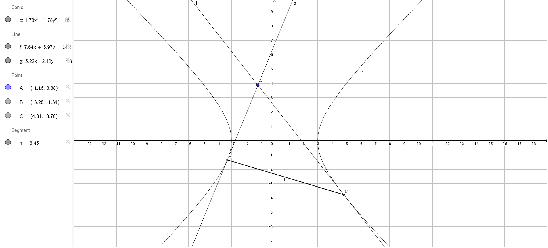 Chord of Contact to a Hyperbola – GeoGebra
