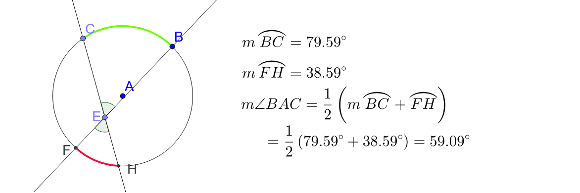 Vertex Angle Formula