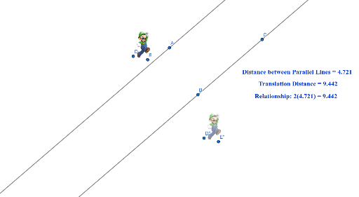 Luigi Double Reflection Parallel Lines – GeoGebra