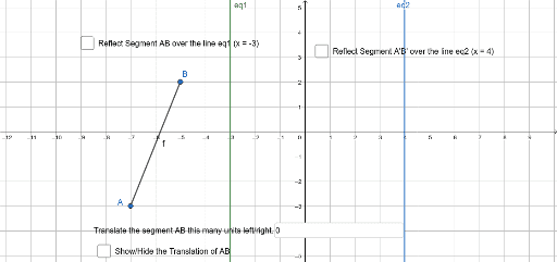 Reflection over Parallel Lines – GeoGebra