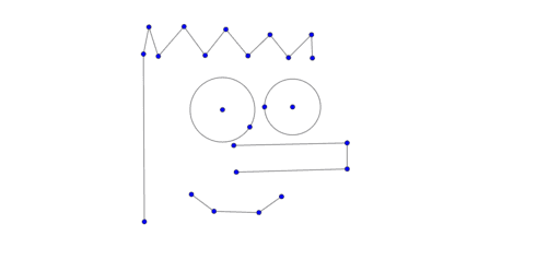 bart simpson – GeoGebra