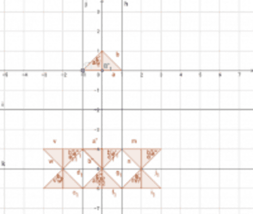 Face Creation Through Reflection Daisy G. Version 2 P.1 – GeoGebra