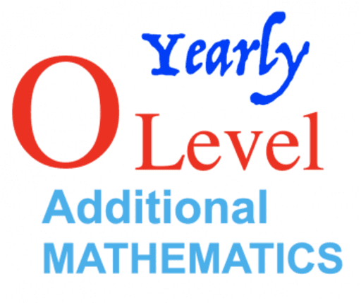 A Math O Level Yearly – GeoGebra