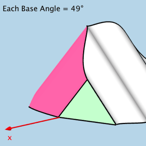 Modifiable Solid: Isosceles Triangle (Modifiable) Cross Sections Parallel to yAxis – GeoGebra