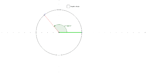 Degree Measure - Positive and Negative Angles – GeoGebra