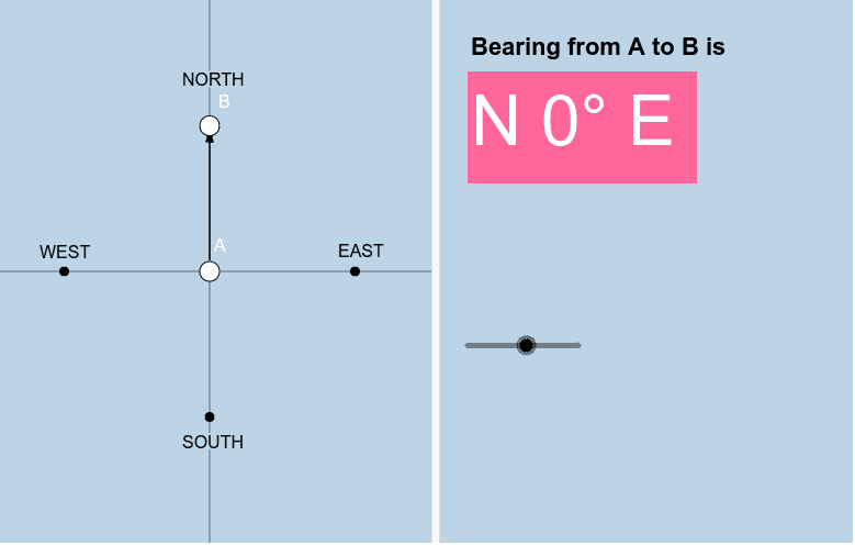 Bearings Summary – GeoGebra