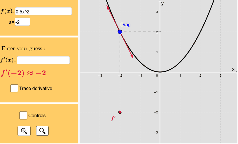 Derivative of a function – GeoGebra