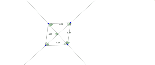 rhombus – GeoGebra