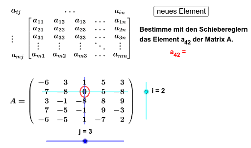 Pm - Elemente einer Matrix – GeoGebra