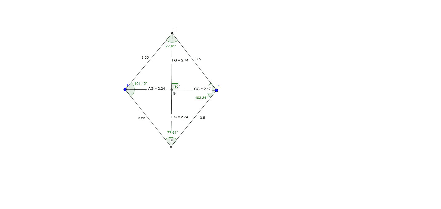 Properties of Kite – GeoGebra