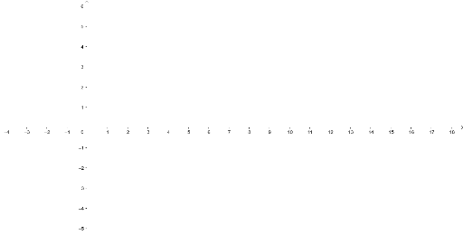 Algebra I Linear Function Art Project – GeoGebra