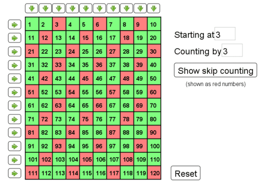 Interactive Number Grid – GeoGebra
