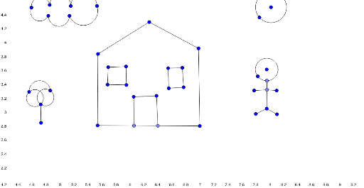 house – GeoGebra