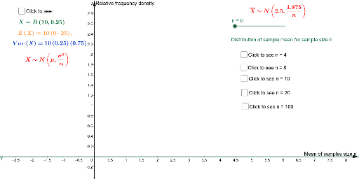 Central limit theorem for samples from a binomial dist – GeoGebra