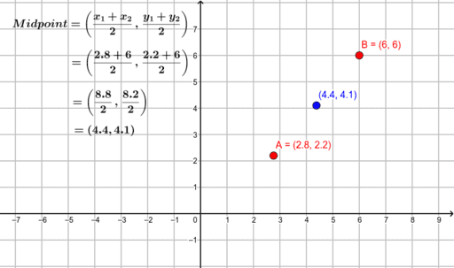 Midpoint – GeoGebra