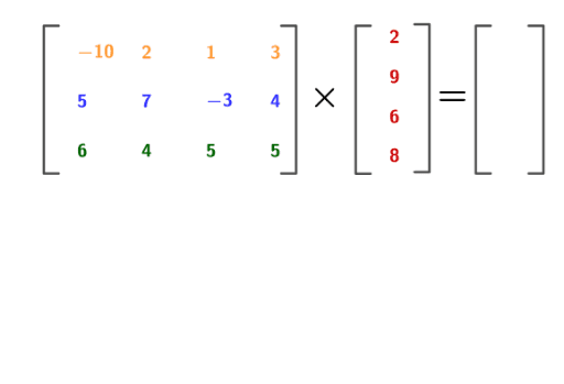 Matrix-Vector Product – GeoGebra